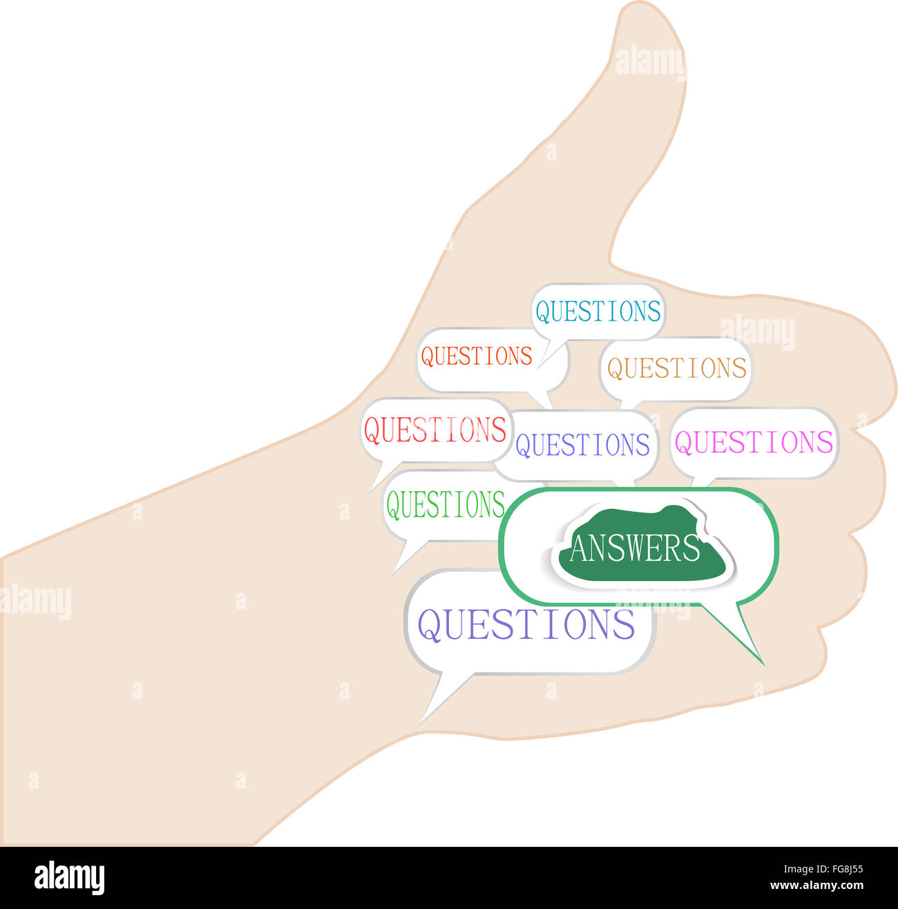 hand with question answer concept isolated on white Stock Photo - Alamy