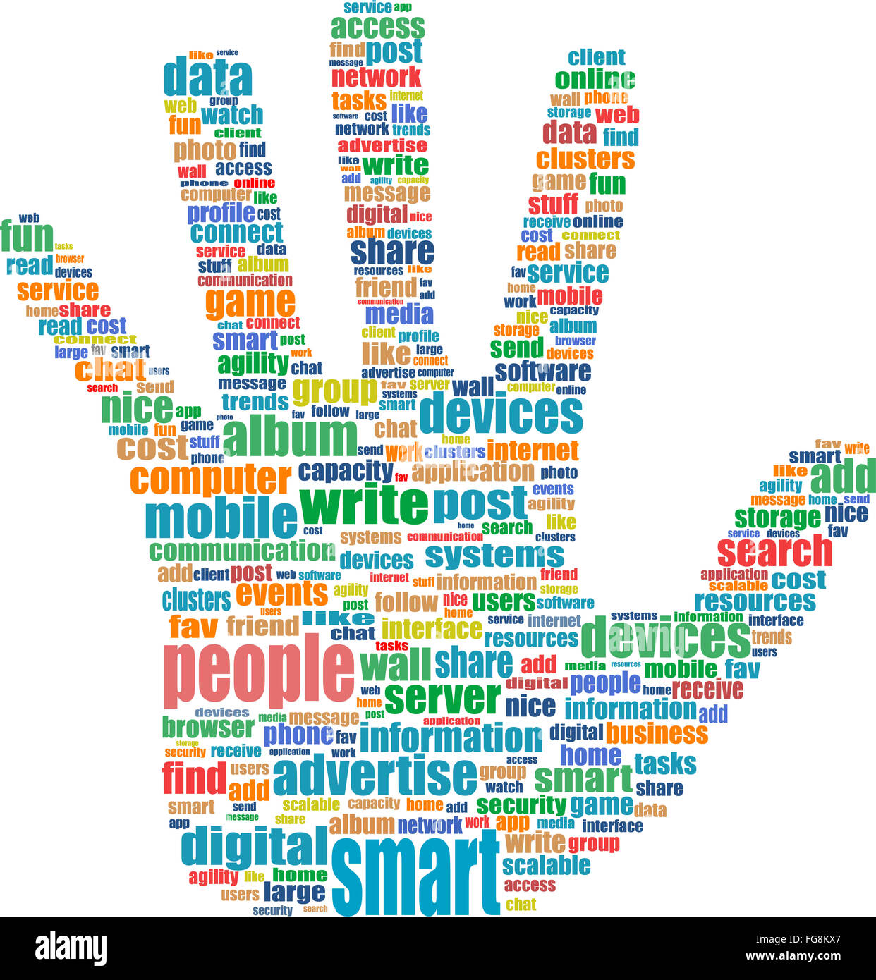 Which is composed of text keywords on hi-res stock photography and ...