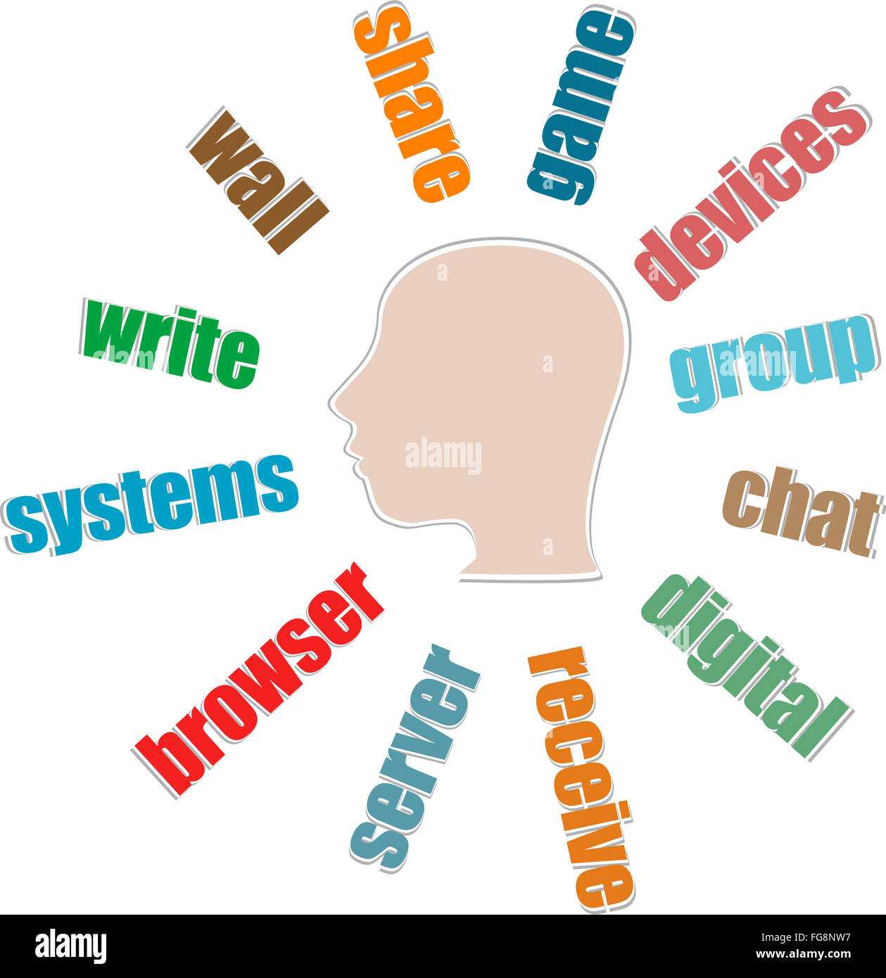 Background concept wordcloud illustration of web application Stock ...