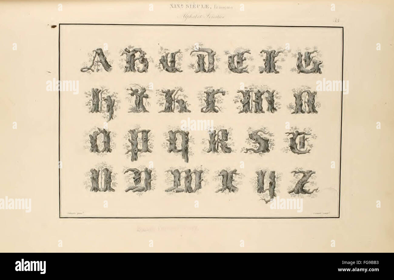 Vintage alphabet hi-res stock photography and images - Alamy