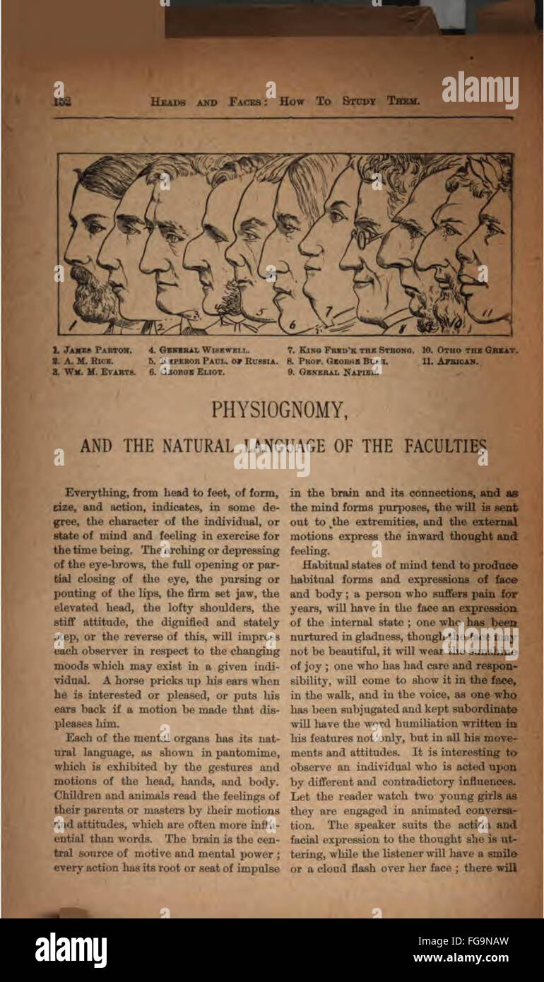 Heads and Faces, and how to Study Them Stock Photo - Alamy