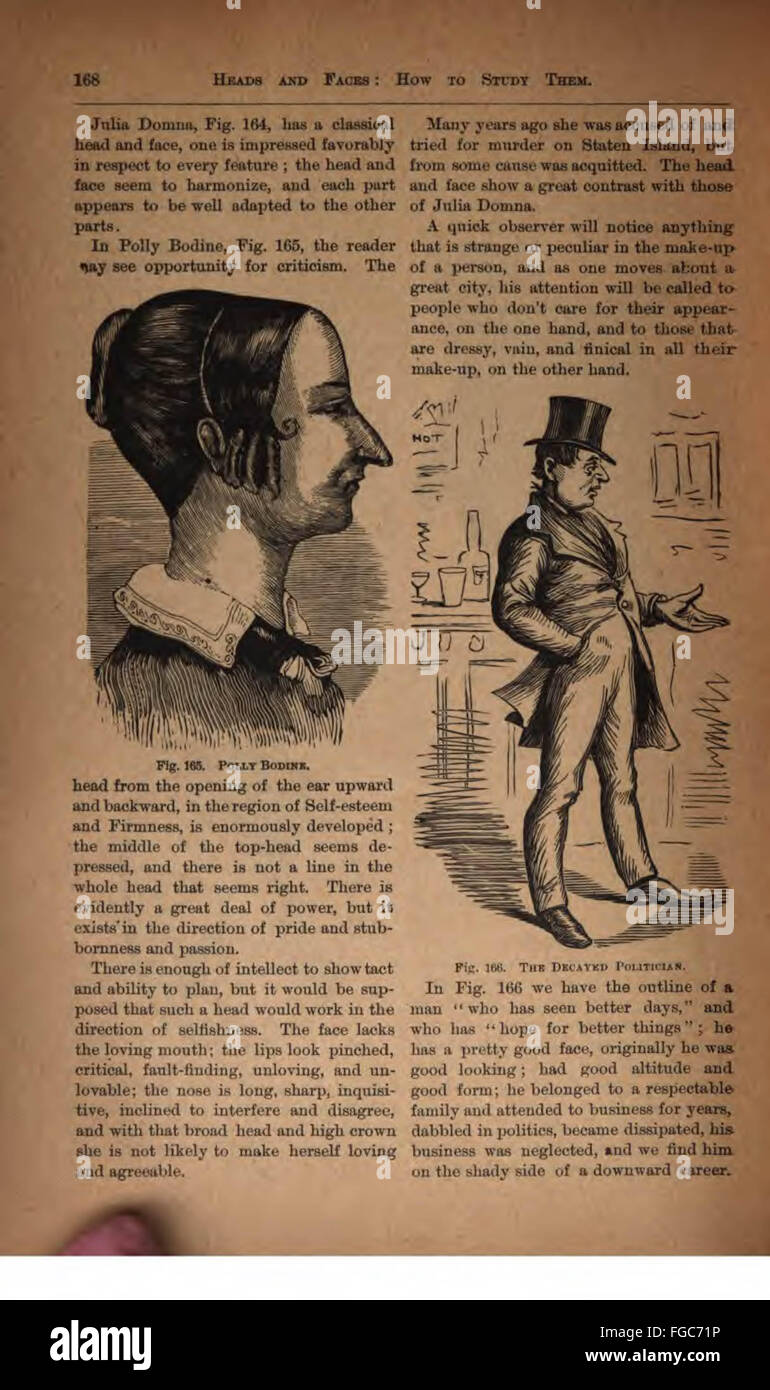 Heads And Faces And How To Study Them Stock Photo Alamy