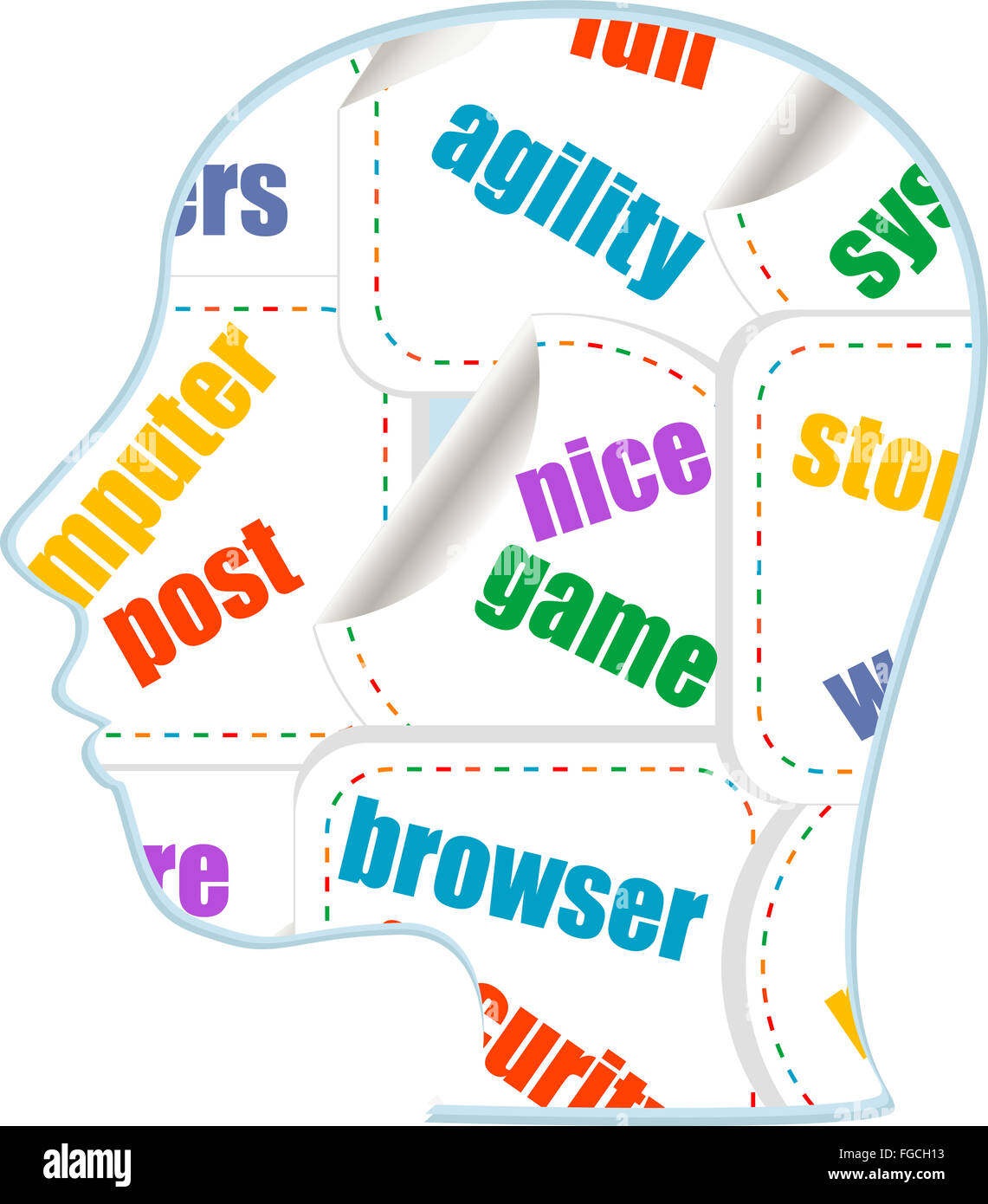 Word cloud business concept inside head shape, career development Stock ...