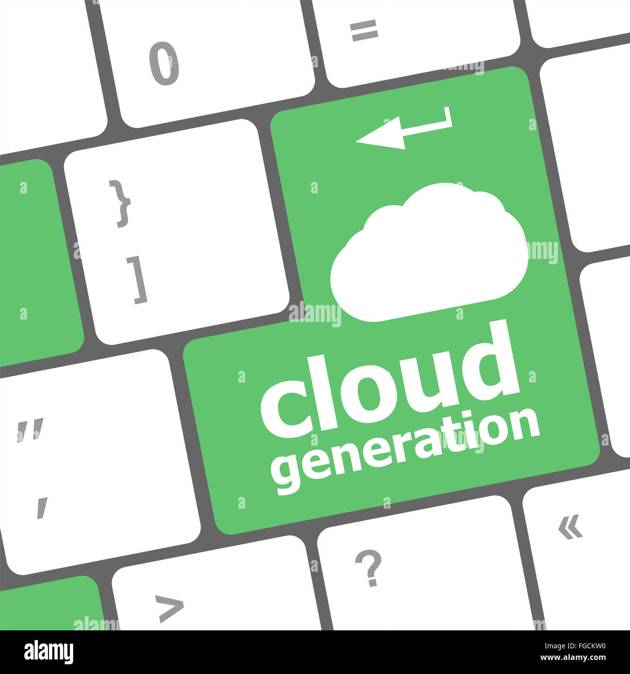 cloud generation words concept on button of the keyboard Stock Photo ...