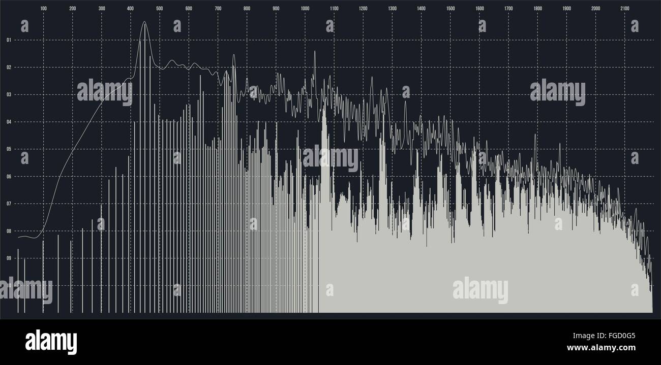 Graphic equalizer of gray color Stock Vector Image & Art - Alamy