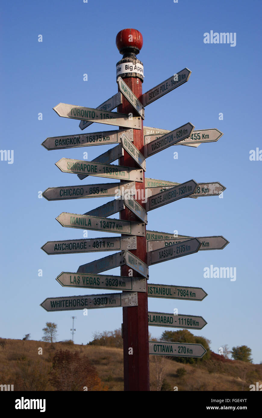 Which way to go Stock Photo - Alamy