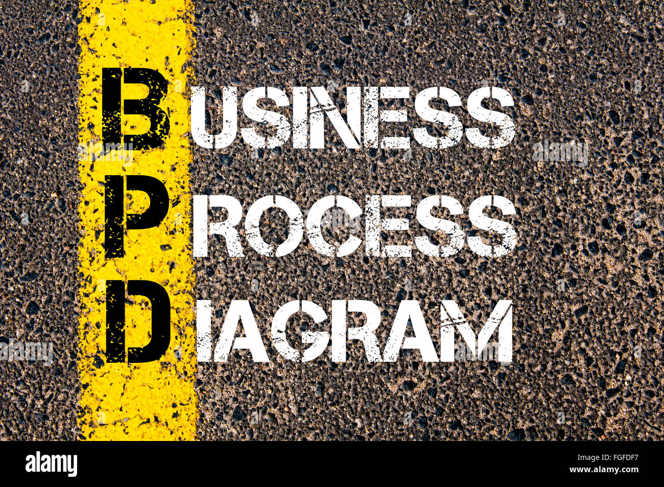Concept image of Business Acronym BPD Business Process Diagram written ...
