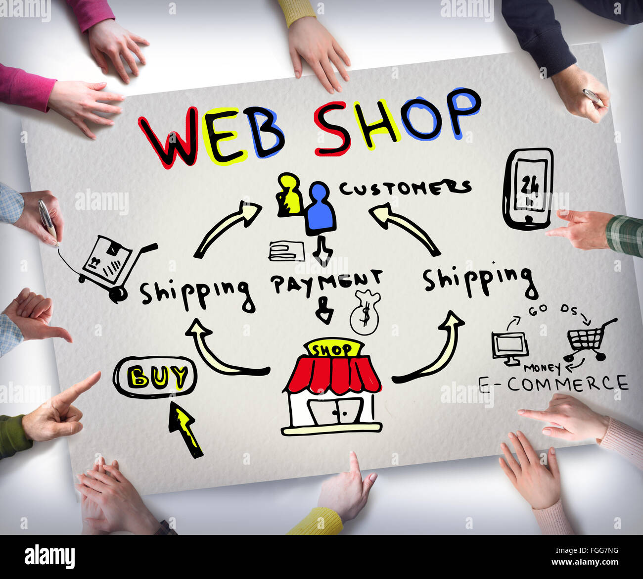 web shop concept Stock Photo - Alamy