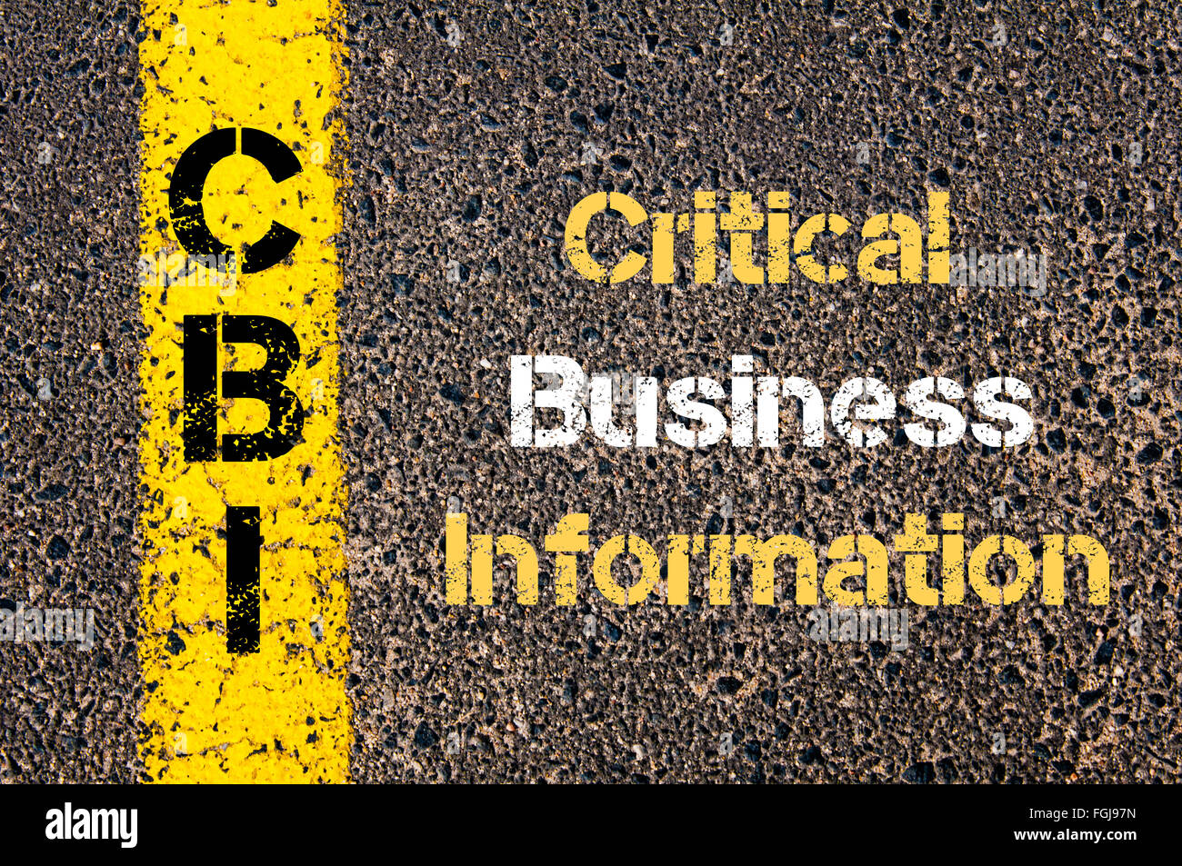 Concept image of Business Acronym CBI Critical Business Information ...