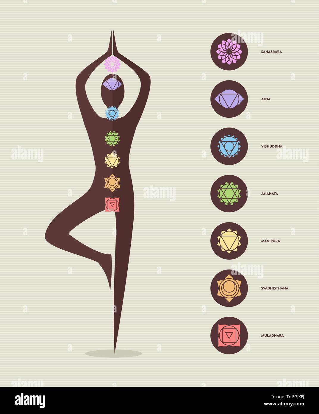 Chakras human body hi-res stock photography and images - Alamy