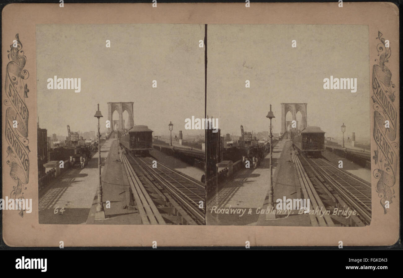 A photograph of the roadway and cableway of the Brooklyn Bridge, taken ...