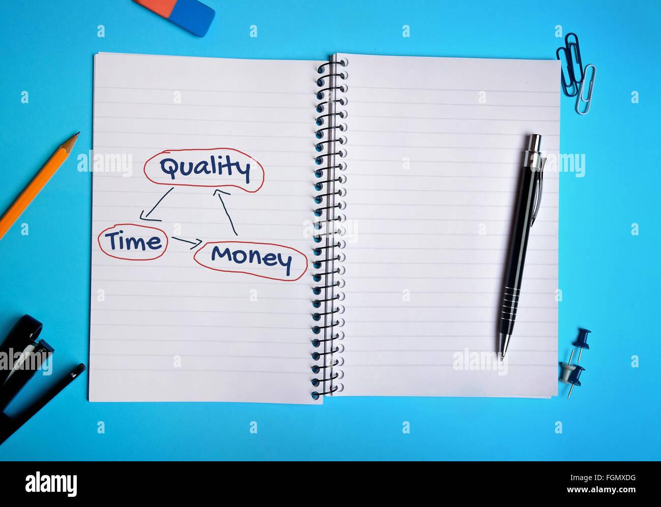 Quality Time Money word on notebook page Stock Photo - Alamy