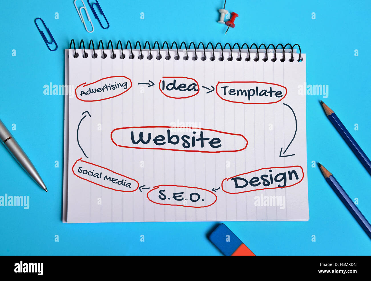 Website word hi-res stock photography and images - Alamy
