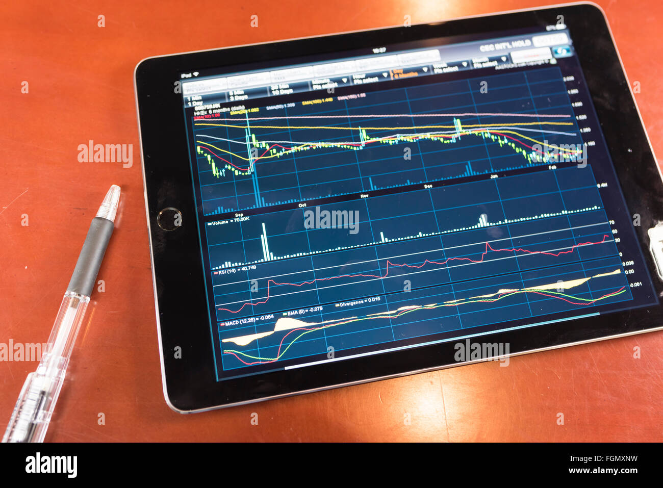 Tablet with stock graph on a wood table Stock Photo - Alamy