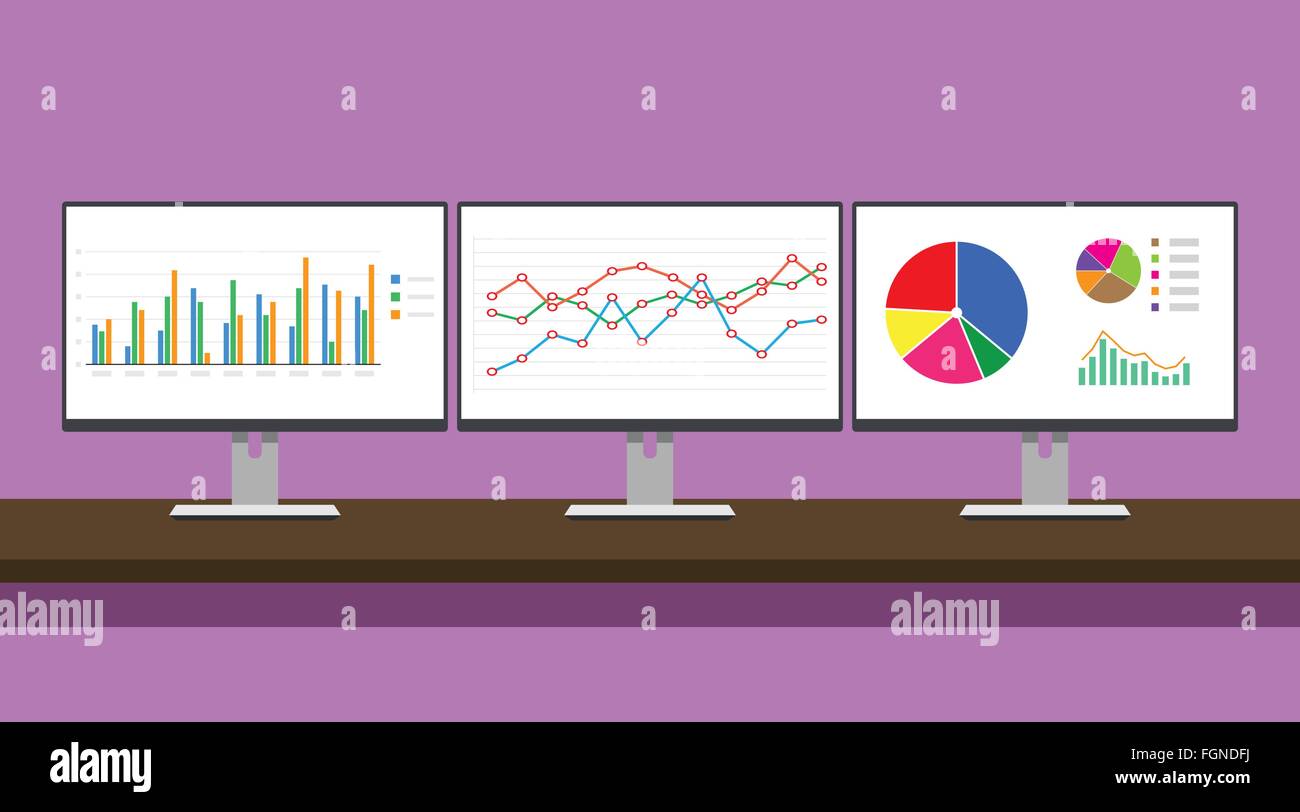 workdesk monitoring graph triple monitor with chart concept Stock ...