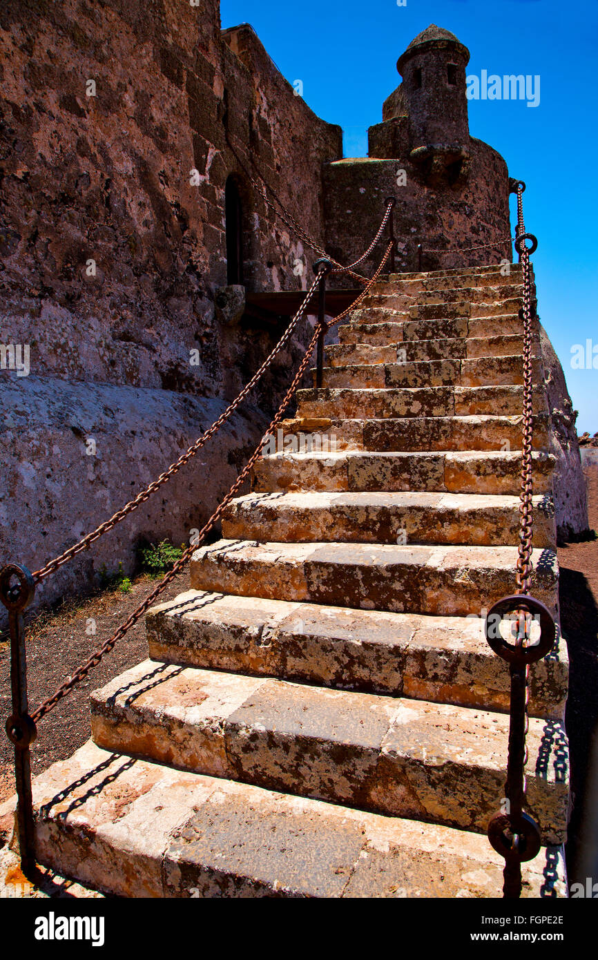 step arrecife drawbridge lanzarote spain the old wall castle sentry ...