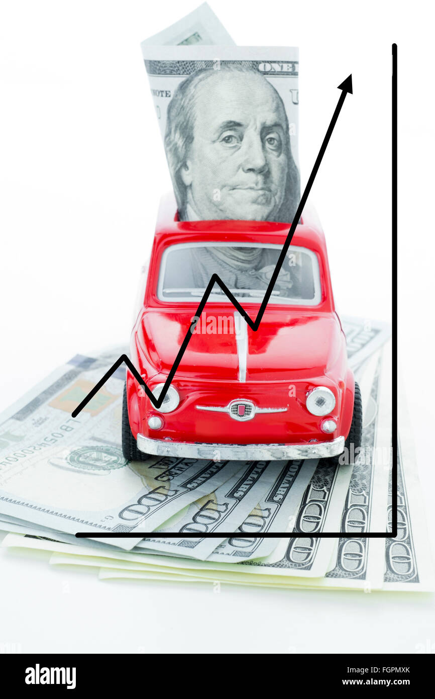 Car line graph hi-res stock photography and images - Alamy