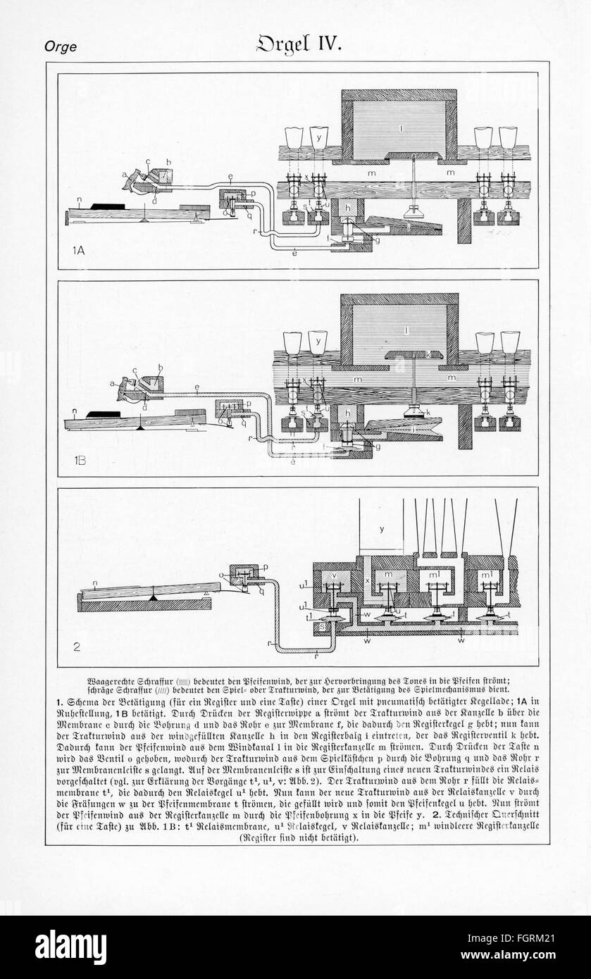 Transverse panel Black and White Stock Photos & Images - Alamy