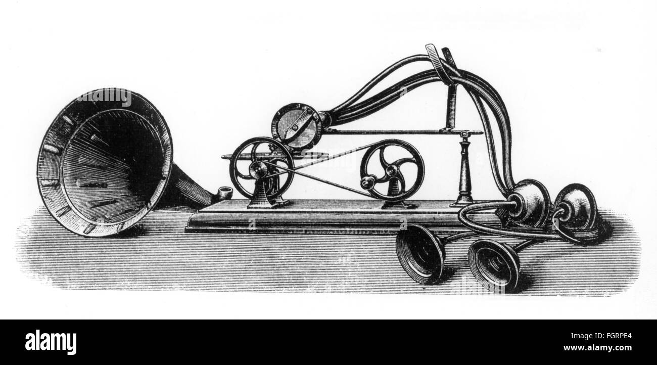 technics, consumer electronics, forerunner of the gramophone, invented ...