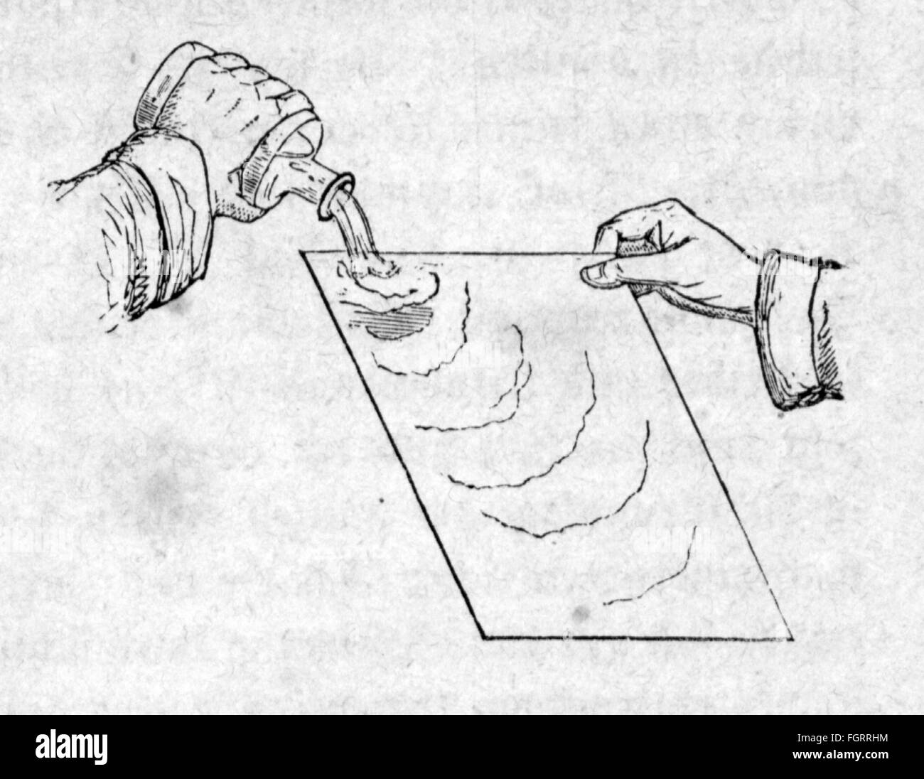 Collodion hi-res stock photography and images - Alamy