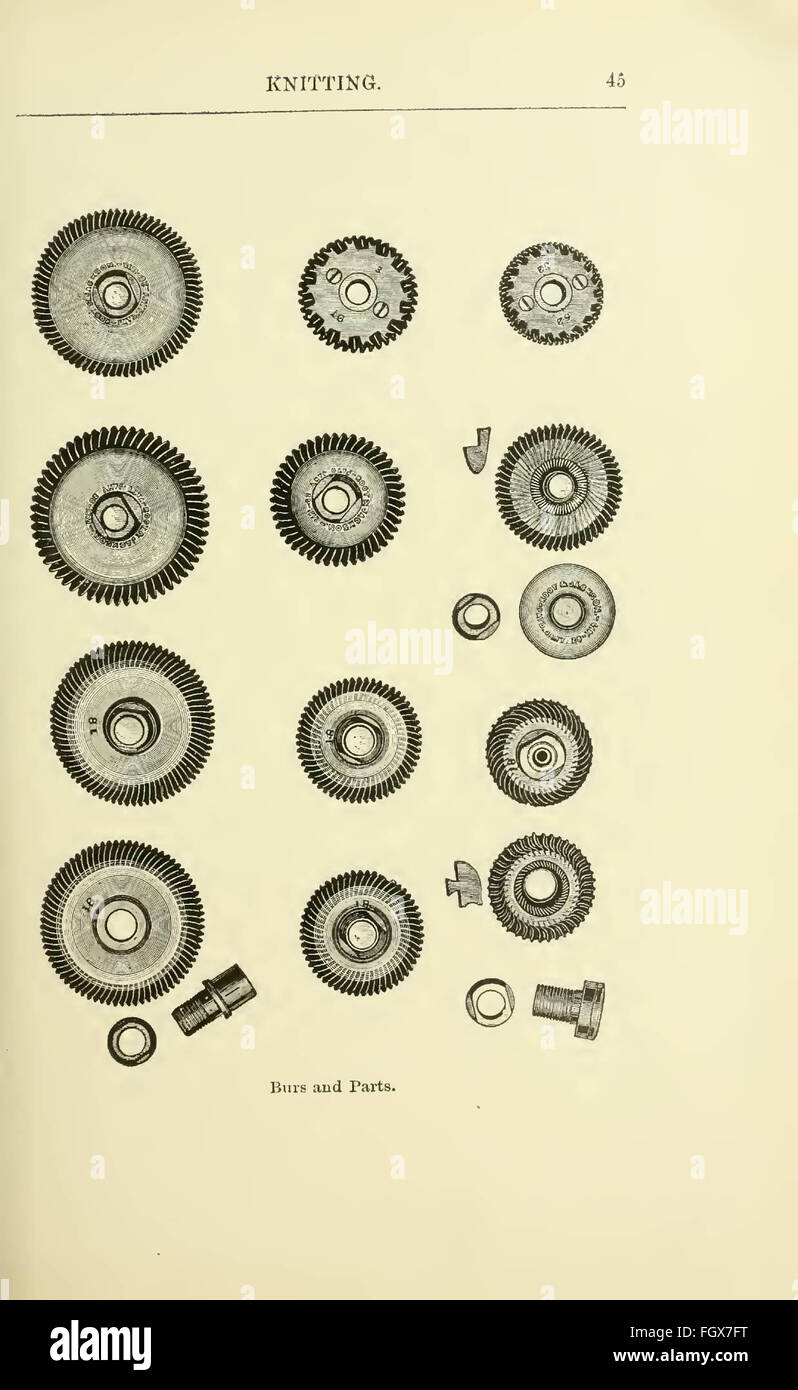 Knitting; a manual of practical instruction in the mechanical details ...