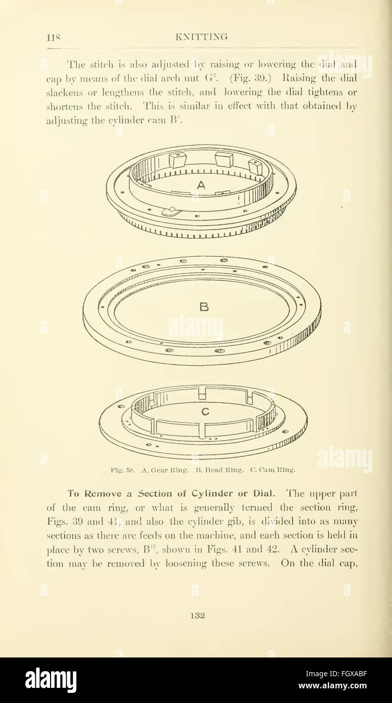 Knitting; a manual of practical instruction in the mechanical details ...