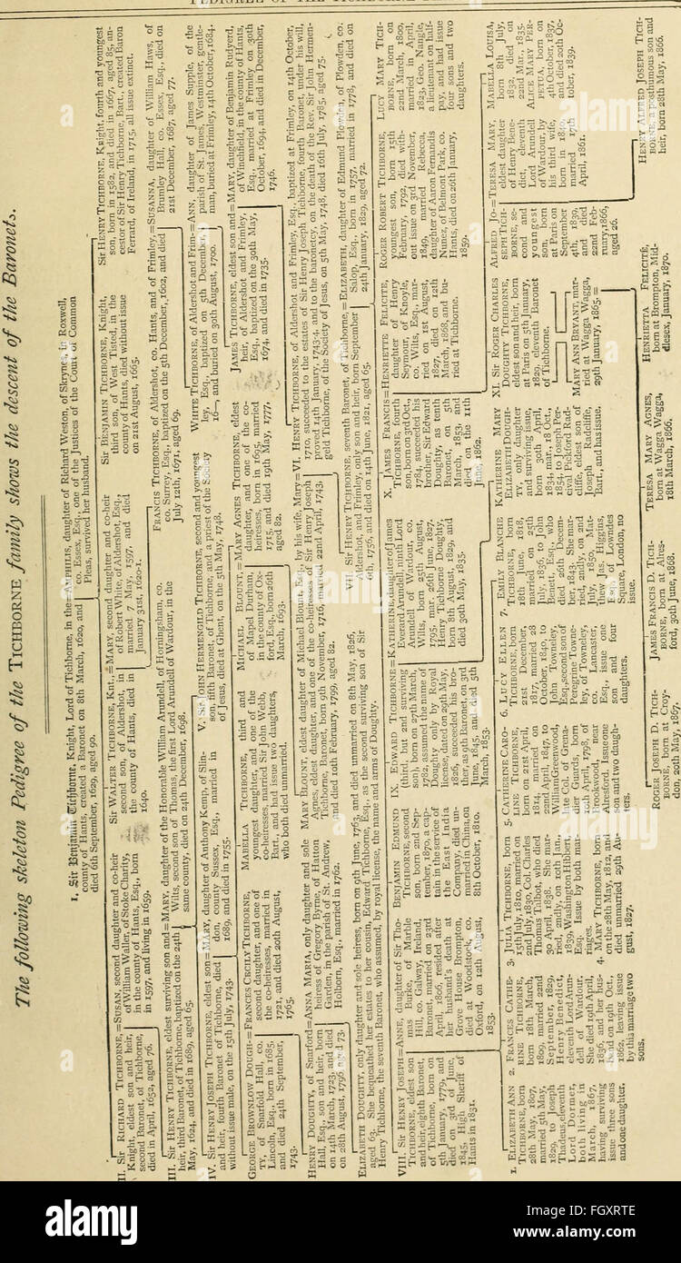 This trial document records the court proceedings of Sir Roger C. D ...