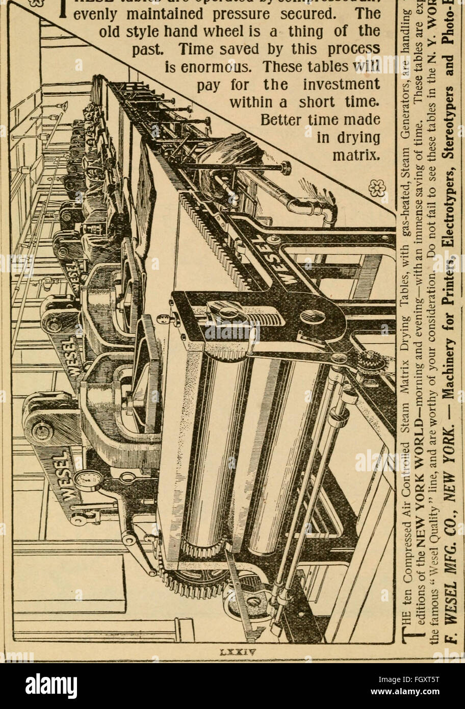 The World almanac and encyclopedia (1908 Stock Photo - Alamy