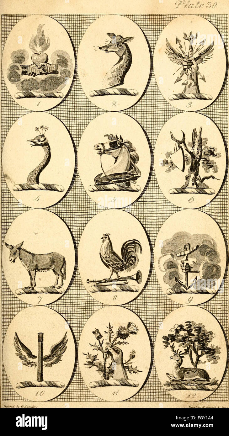 British crests - containing the crests and mottos of the families of ...