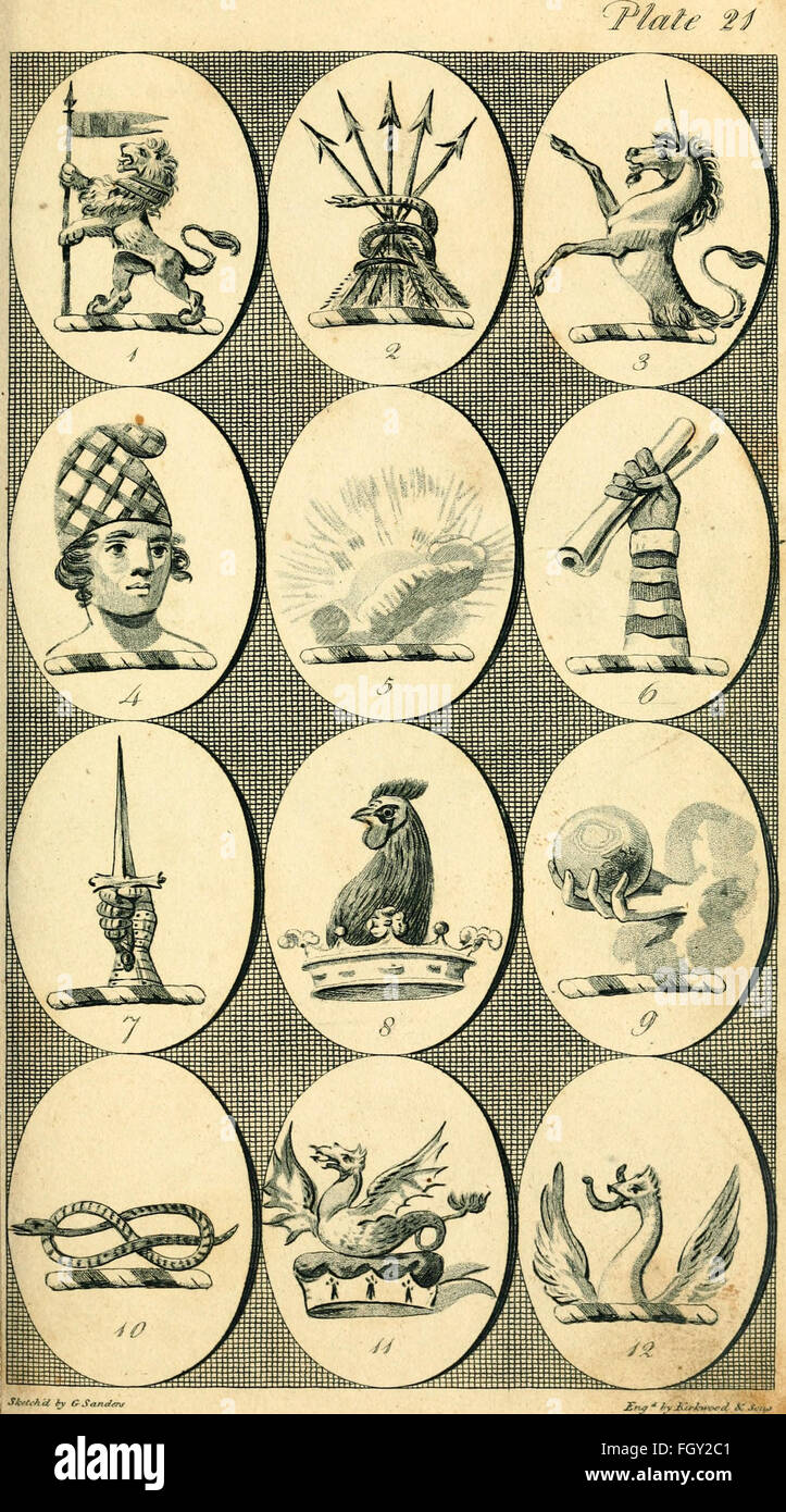 A reference book published in 1817, documenting the crests and mottos ...