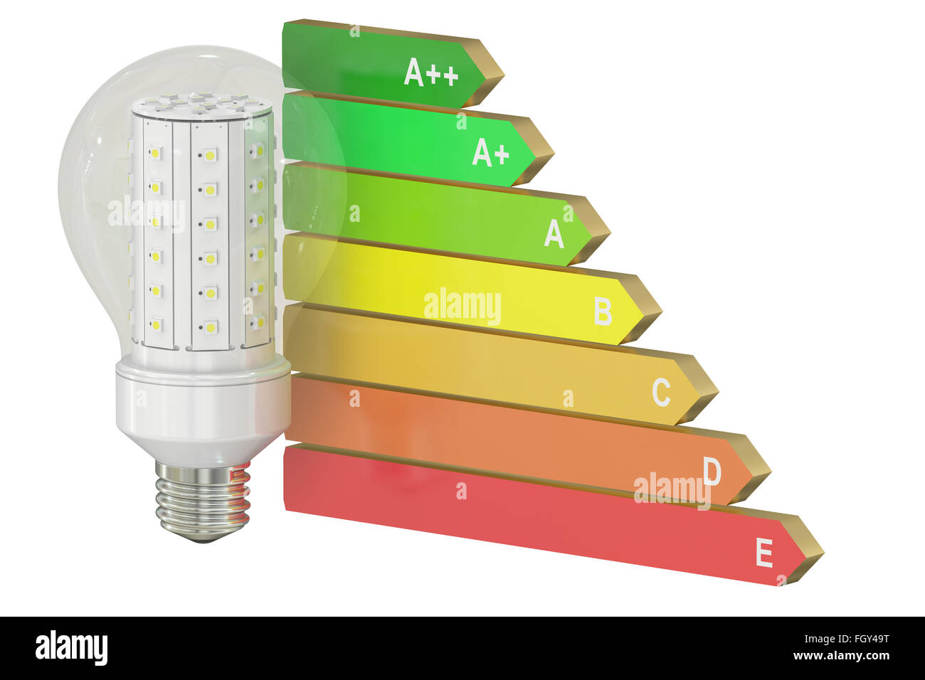 Energy classification chart hi-res stock photography and images - Alamy