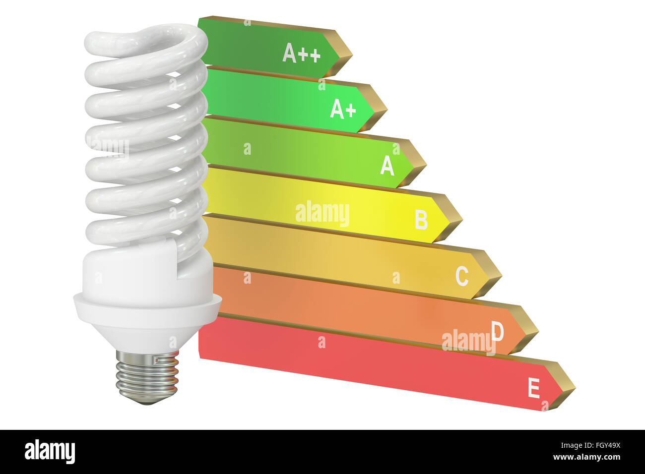 Energy efficiency chart with saving lamp concept isolated on white ...