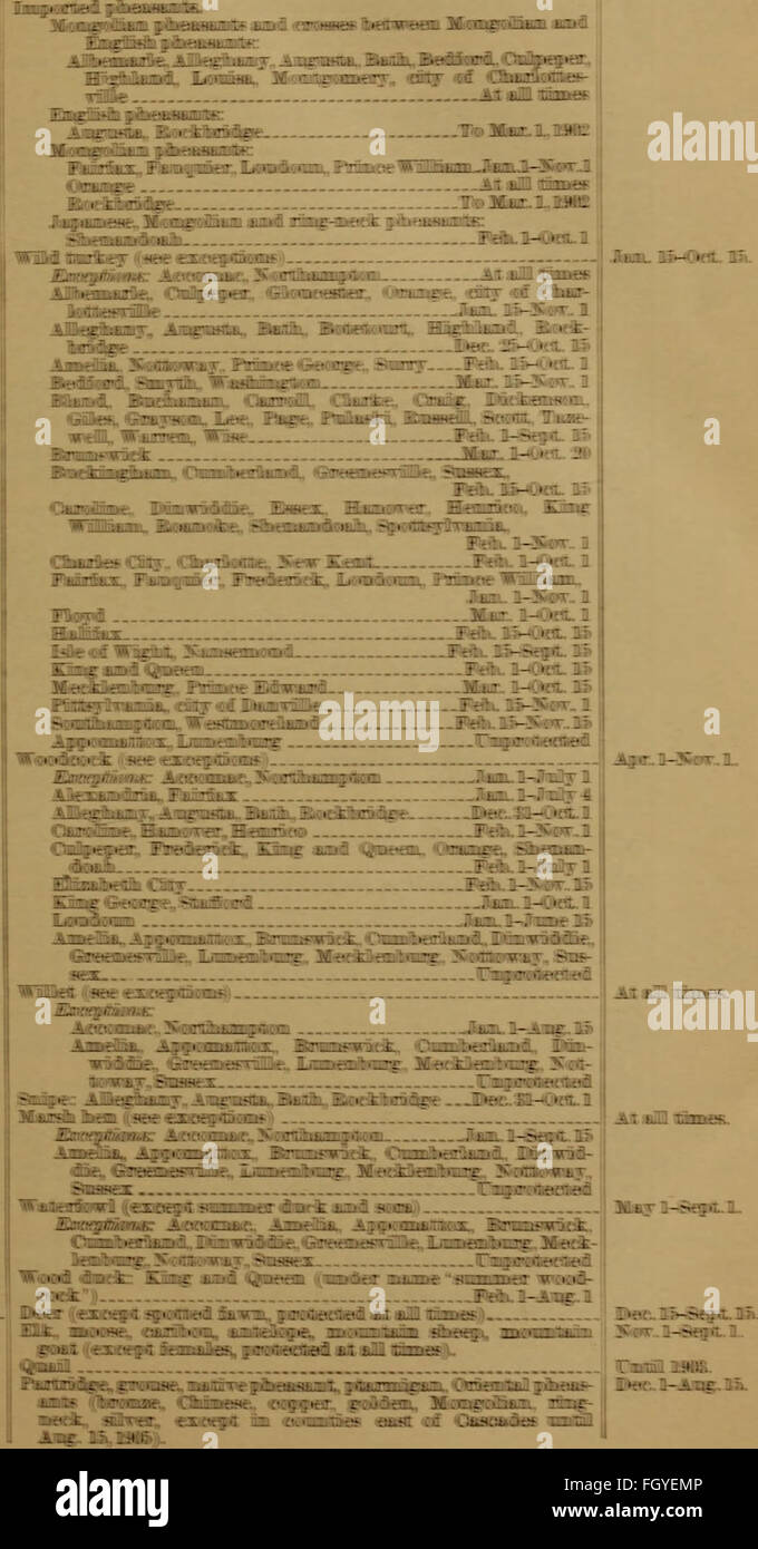 The 1901 digest of game laws provides an overview of the regulations ...