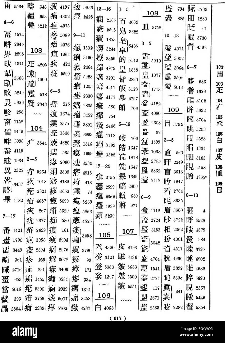This dictionary provides an in-depth analytical approach to the Chinese ...