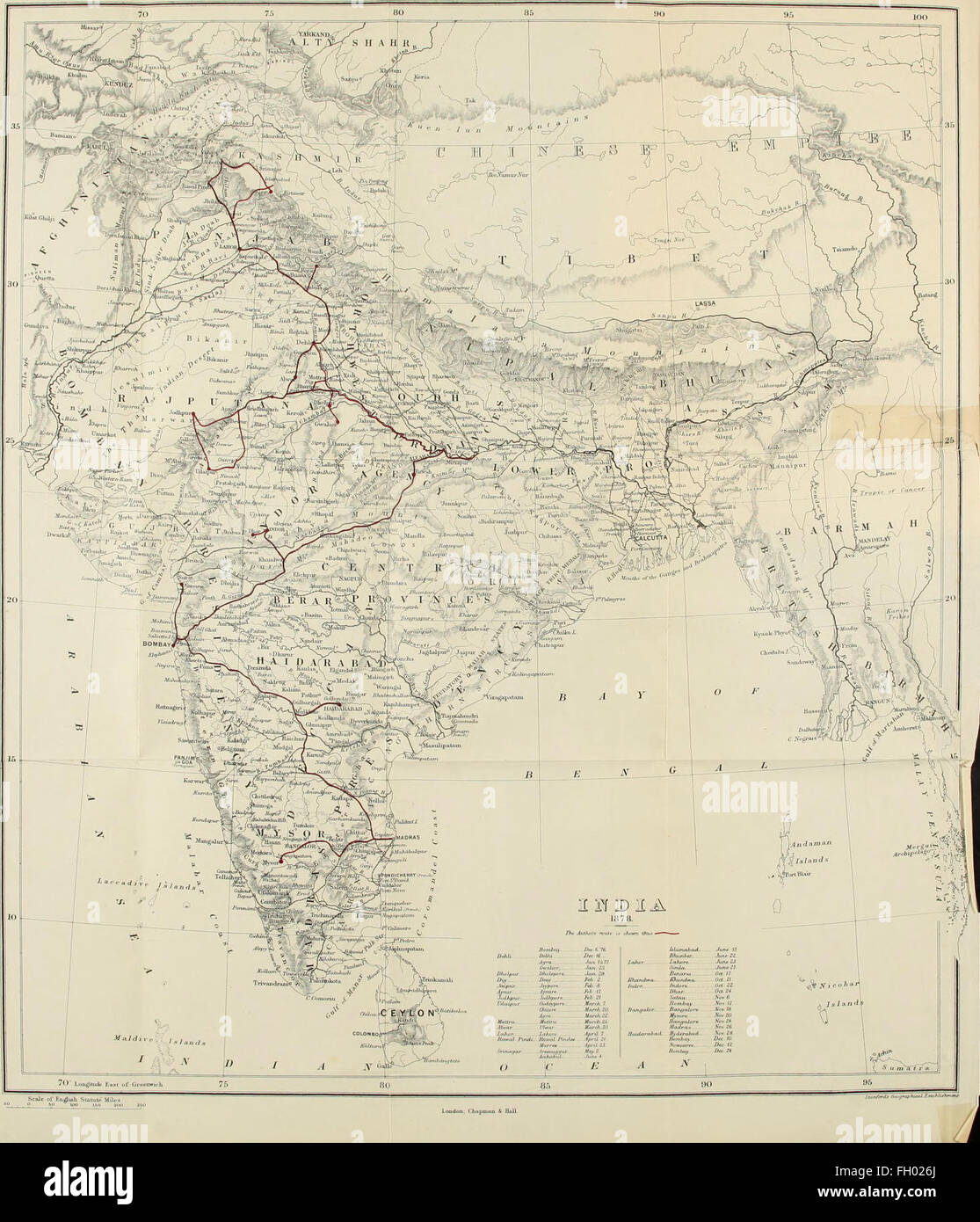 'Imperial India; an Artist's Journals' (1879) documents the journey and ...