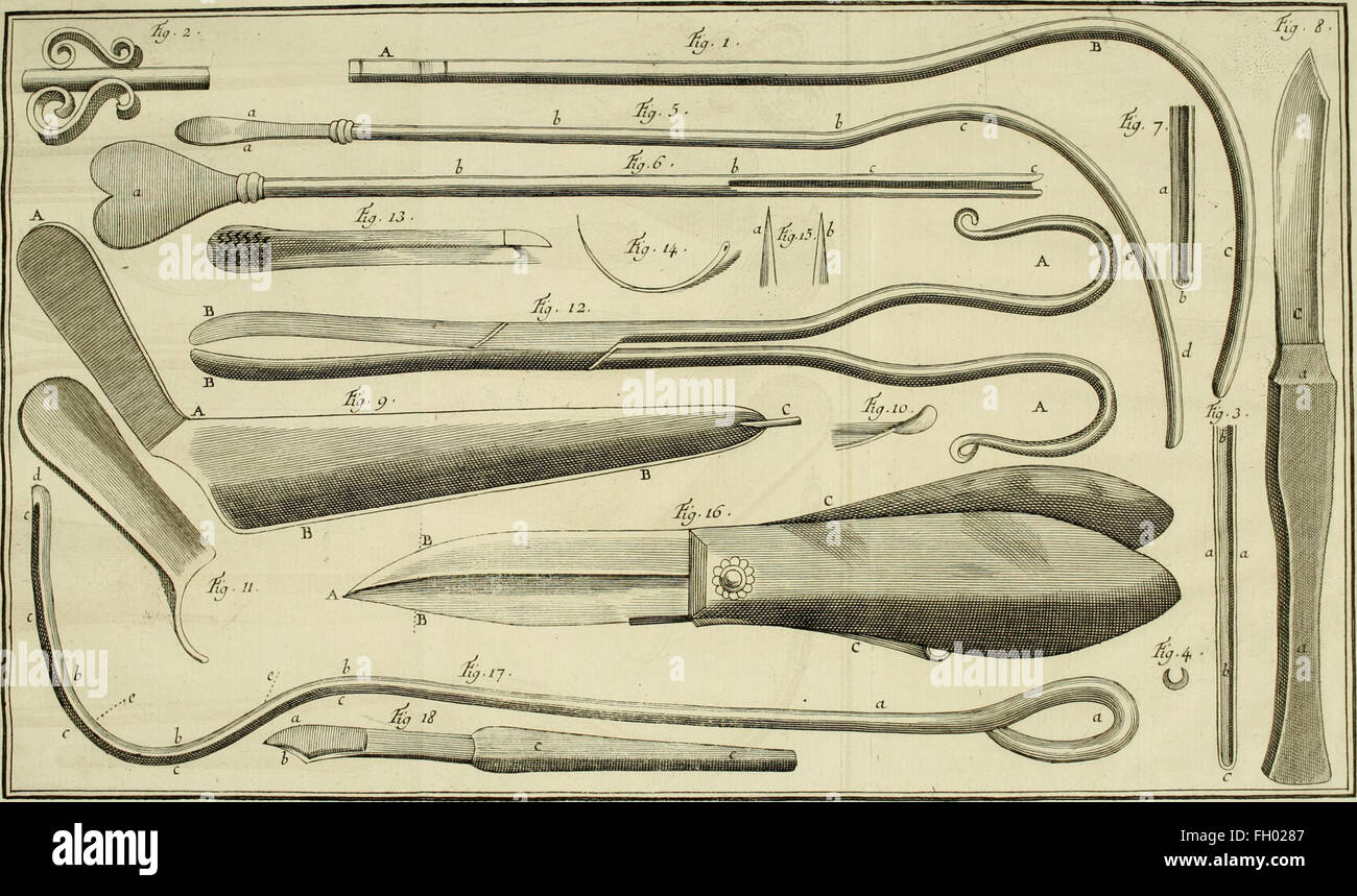A comprehensive surgical textbook detailing methods, techniques, and ...