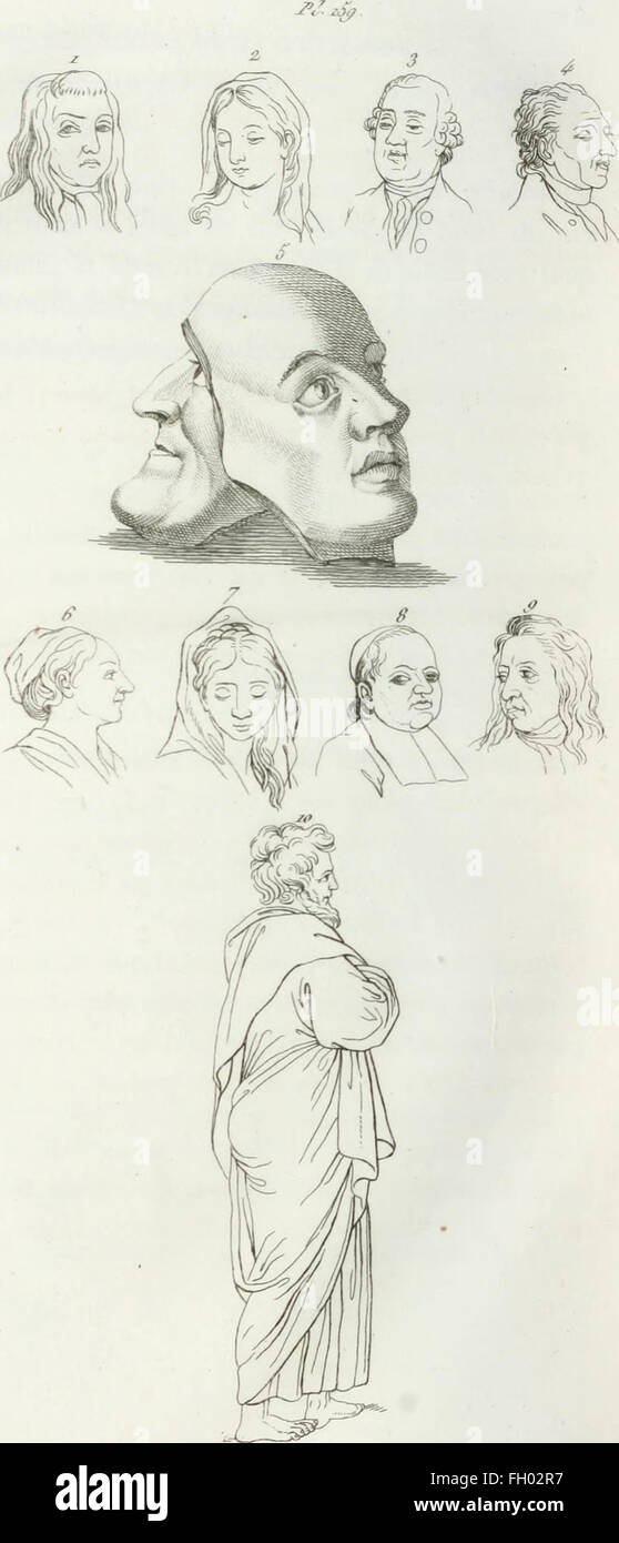 An 1835 treatise on the art of recognizing human traits and character through facial expressions ...