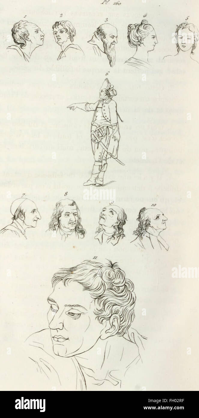 A 1835 work on physiognomy, the study of facial features to interpret ...