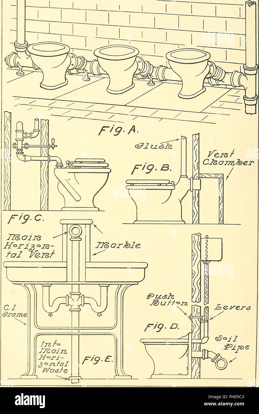 A 1907 guide illustrating the most modern and practical plumbing ...