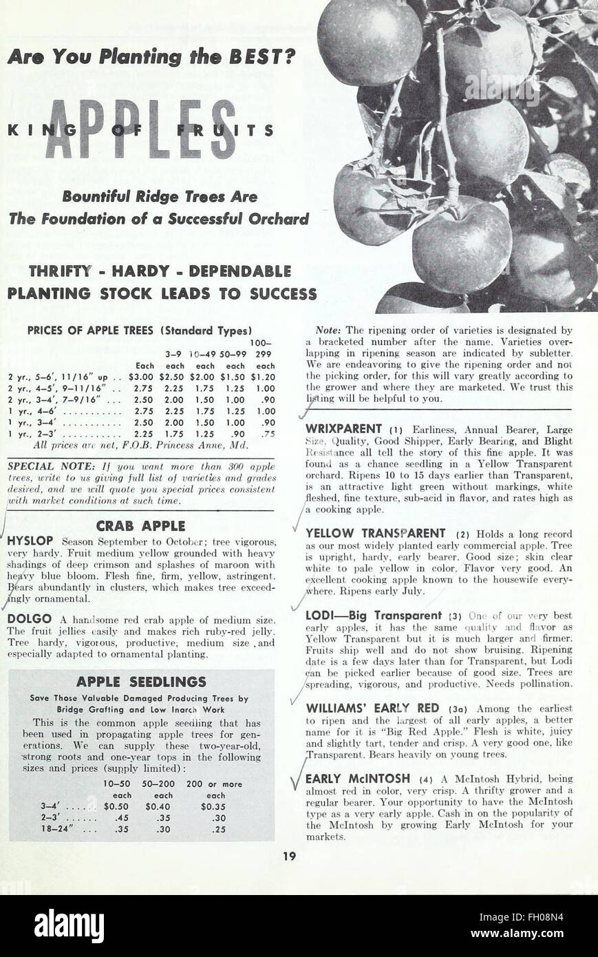 A comprehensive guide on planting various types of plants, with ...