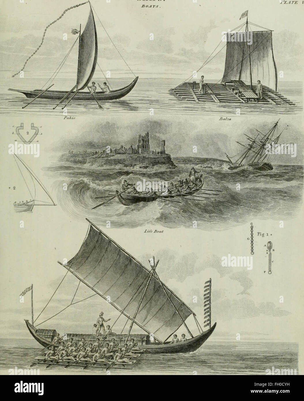 The Cyclopaedia (1820) is an extensive dictionary covering a wide range ...