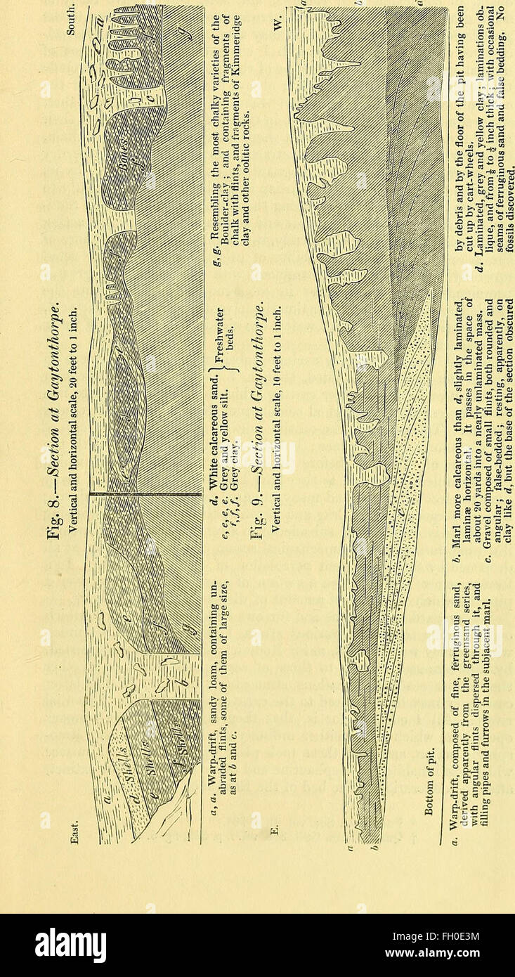 Geological map of london hi-res stock photography and images - Alamy