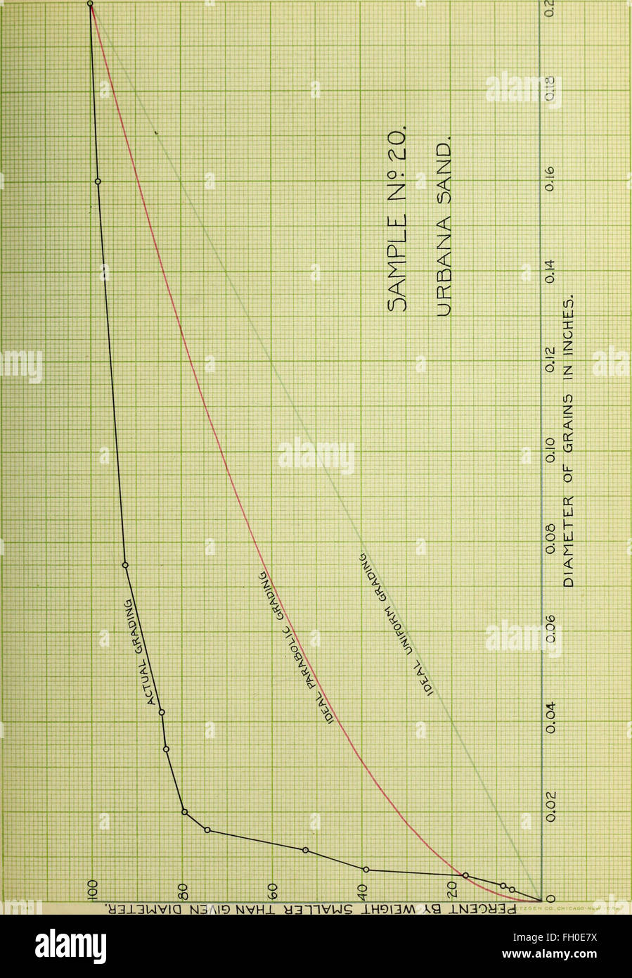 Providing detailed maps of building construction hi-res stock ...