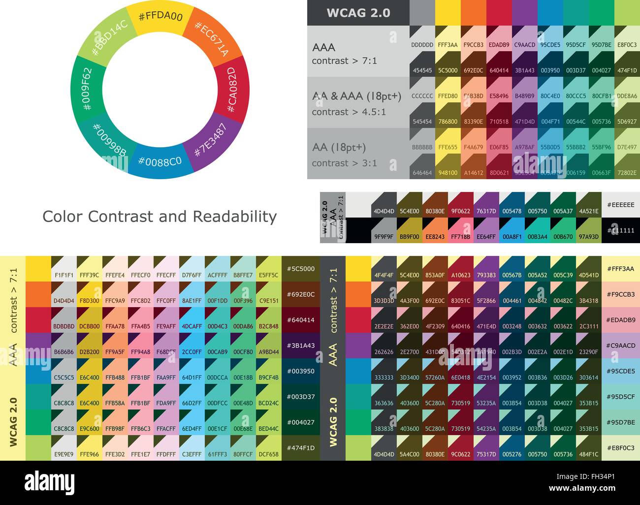 Hexadécimal Stock Vector Images - Alamy