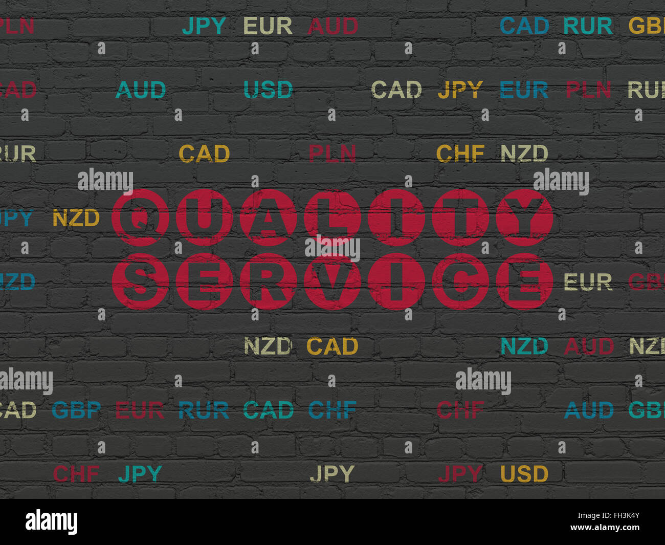 Finance concept: Quality Service on wall background Stock Photo - Alamy