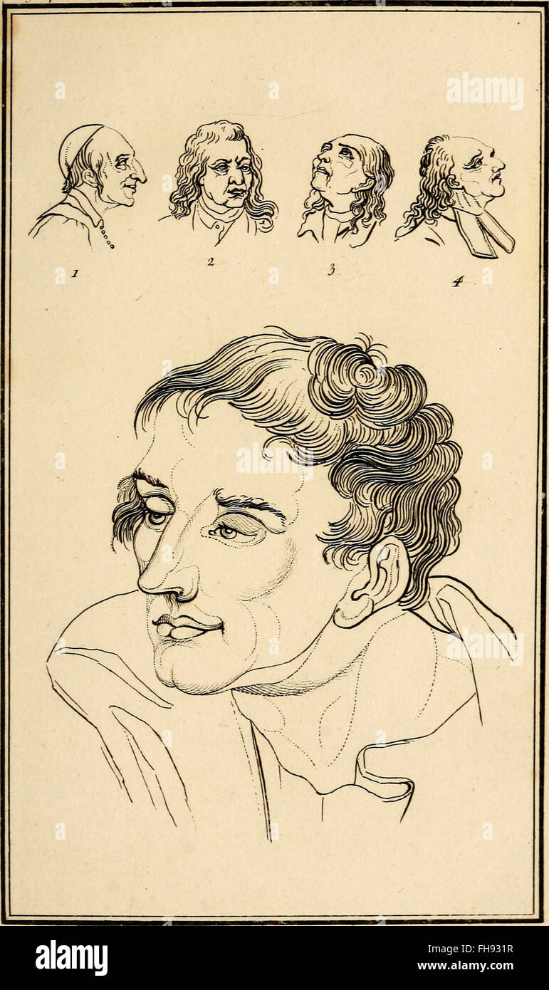 A 1797 work exploring physiognomy, the study of human facial features ...