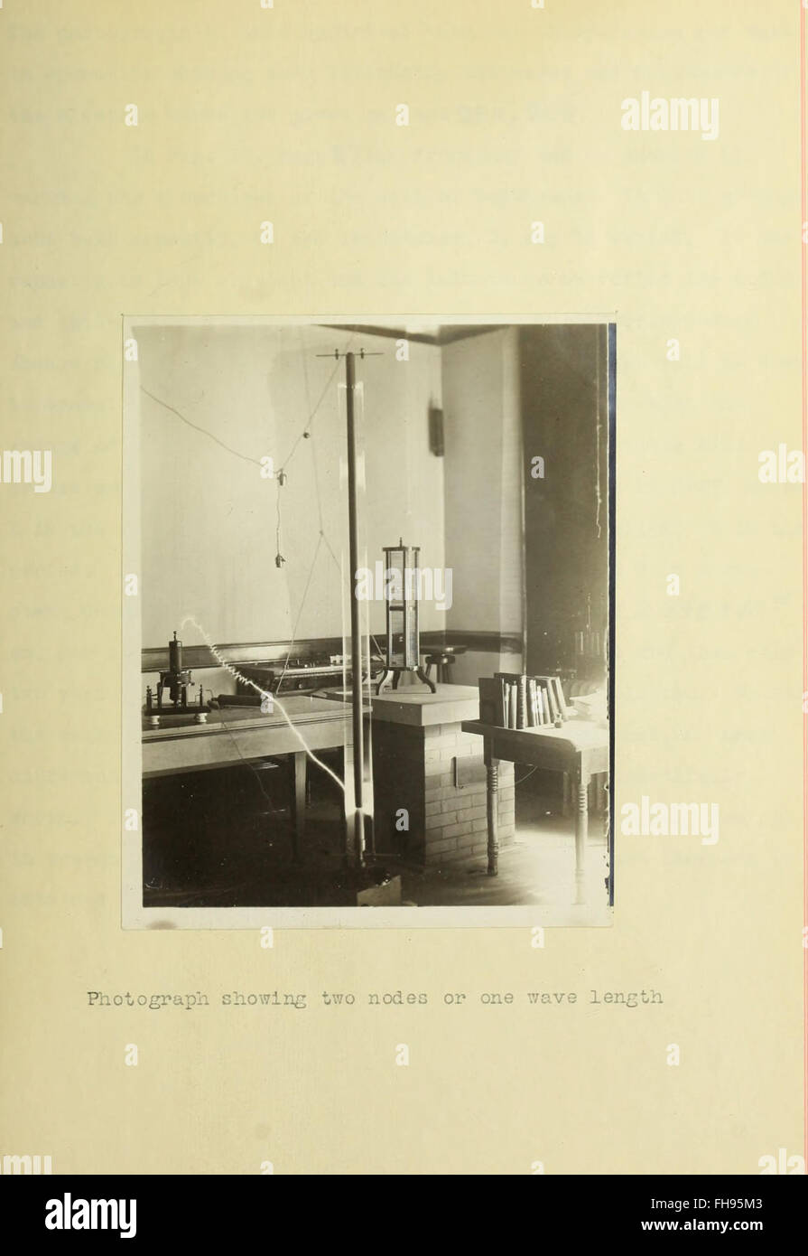 A 1906 study detailing the apparatus and methods used to measure ...