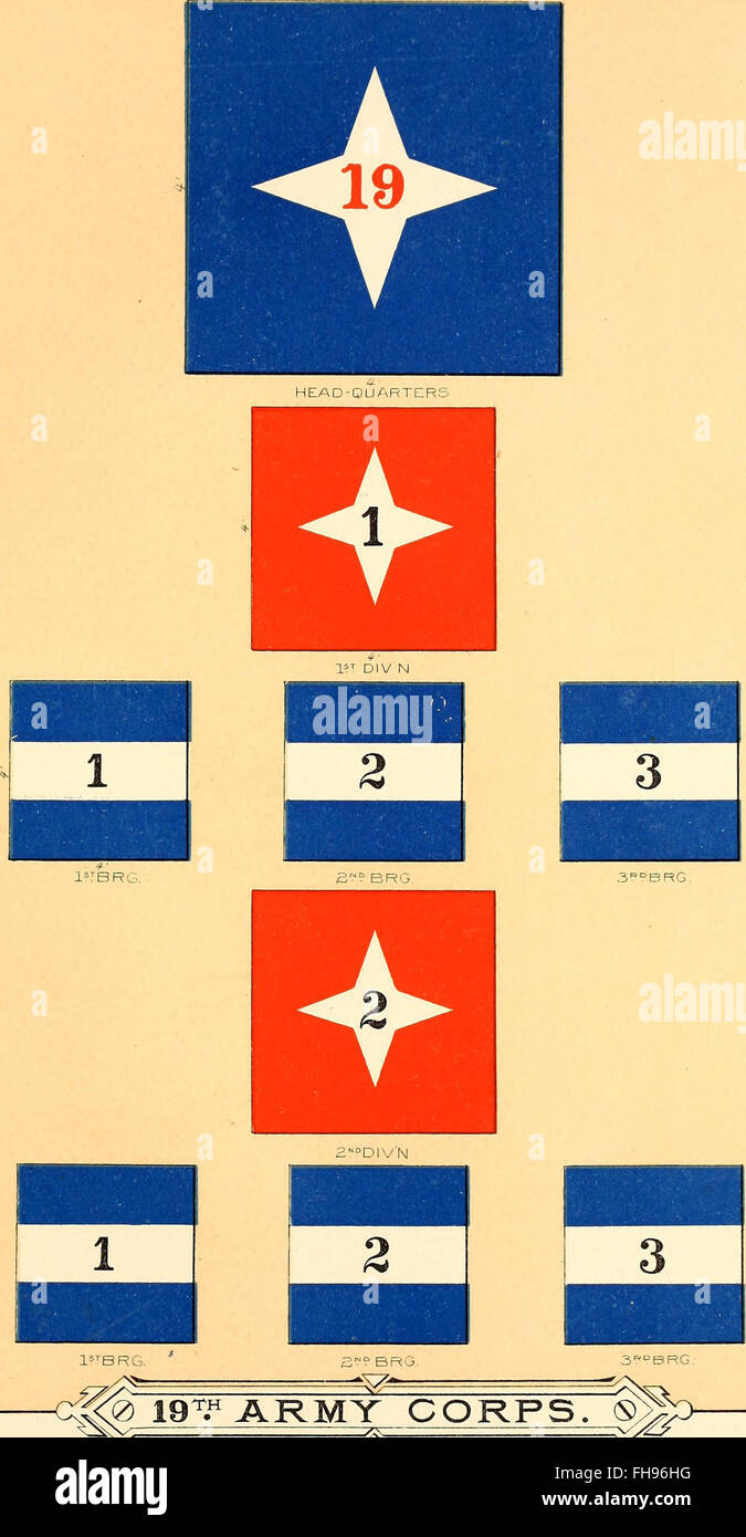 A historical account of the flags used by the United States Army during ...