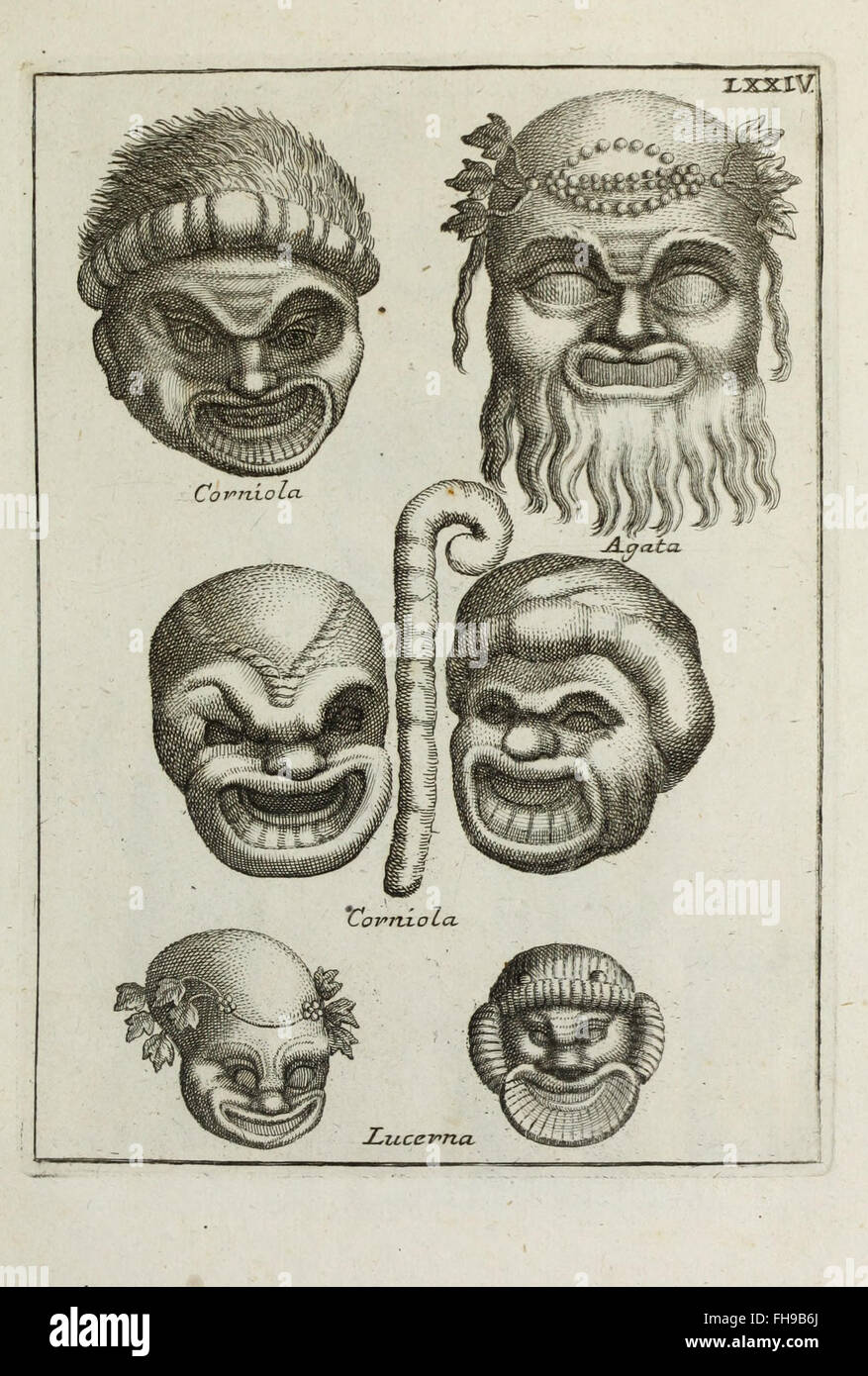 A dissertation on the scenic masks and comic figures of ancient Romans ...