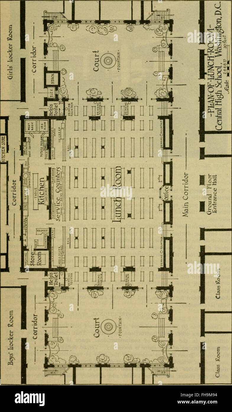 An overview of the design and planning of high-school buildings and ...